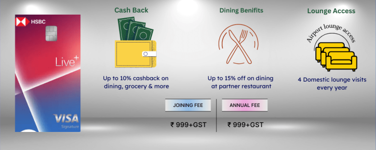 HSBC Live+ Credit Card Review 2025 - Cardguidance.com: Your Ultimate Guide for Credit Cards Need